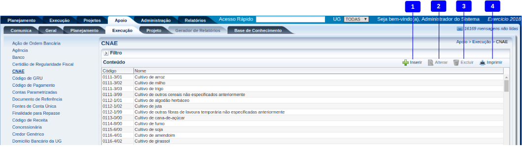 CNAE - Wiki Siafe-CE